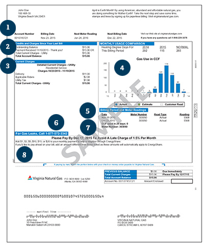 Understanding Your Bill | Virginia Natural Gas